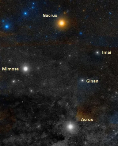Southern Cross: Guide to South Celestial Pole – Constellation Guide