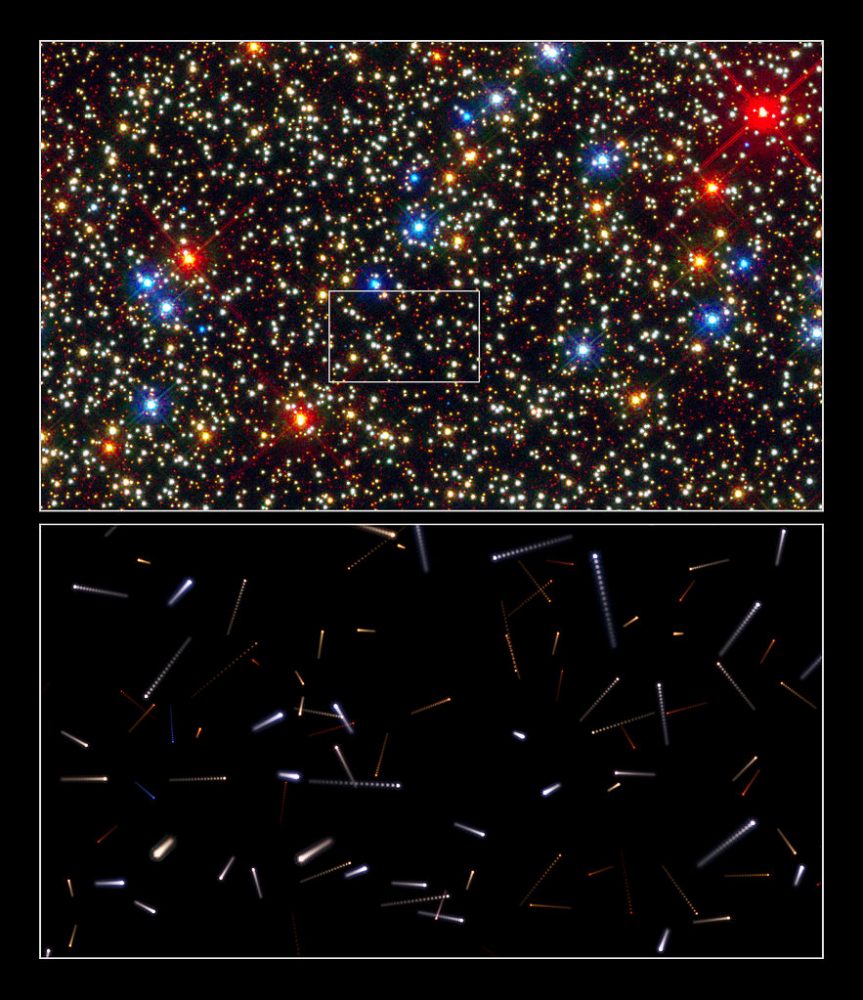Omega Centauri Hubble