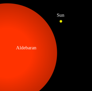 Aldebaran - Alpha Tauri – Constellation Guide