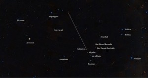 Regulus - Alpha Leonis – Constellation Guide