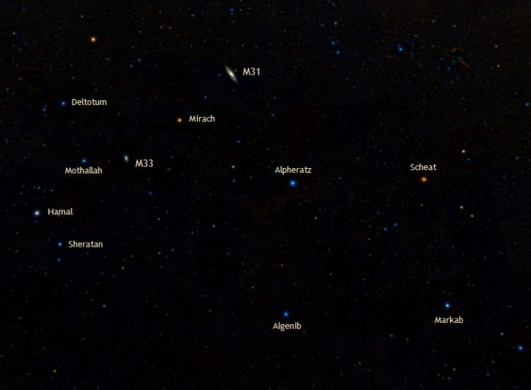 October Constellations | Constellation Guide