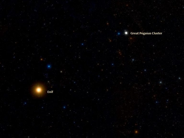 October Constellations | Constellation Guide