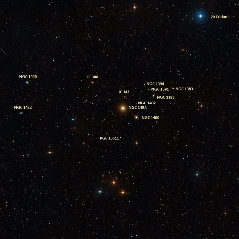 December Constellations | Constellation Guide