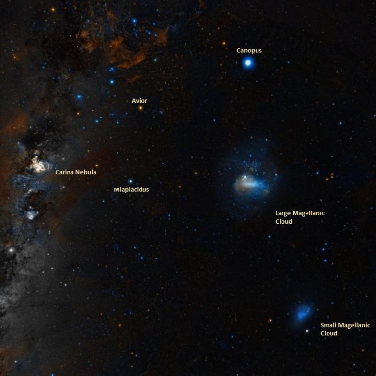 January Constellations | Constellation Guide