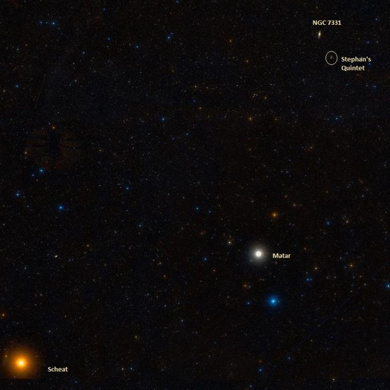 October Constellations | Constellation Guide