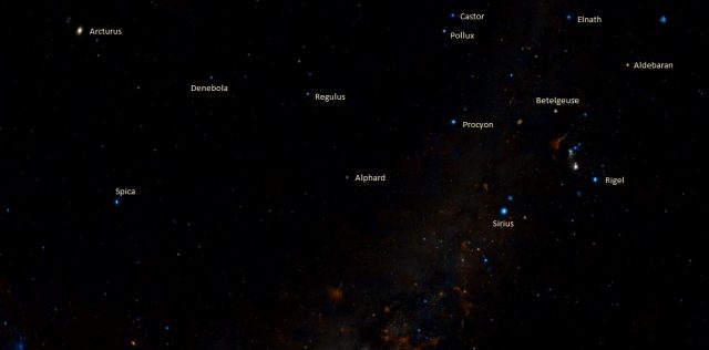 Largest Constellations | Constellation Guide