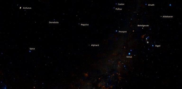 Largest Constellations | Constellation Guide