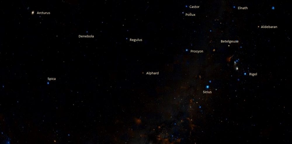 Largest Constellations | Constellation Guide