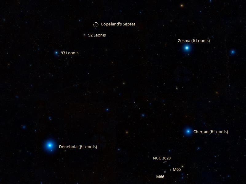 Copeland's Septet (Hickson Compact Group 57) – Constellation Guide