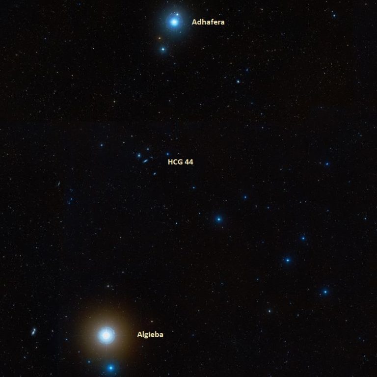 The Sickle of Leo: Stars of the Lion's Mane – Constellation Guide
