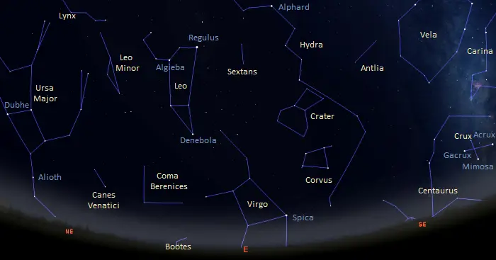 Constellations in the Sky Tonight – Constellation Guide