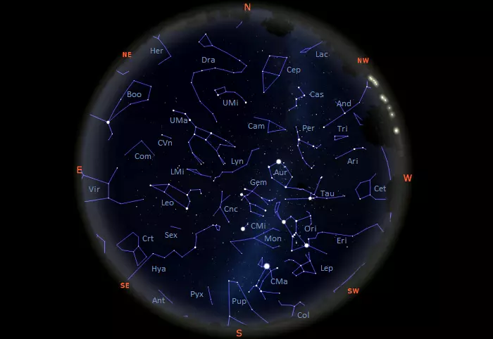 North star tonight store