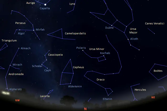 Constellations in the Sky Tonight Constellation Guide