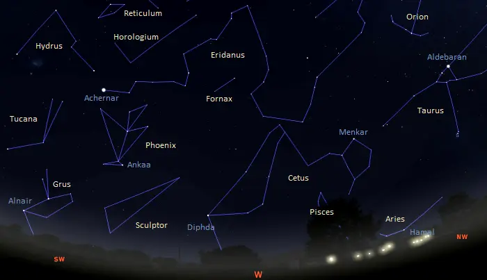 Constellations in the Sky Tonight – Constellation Guide