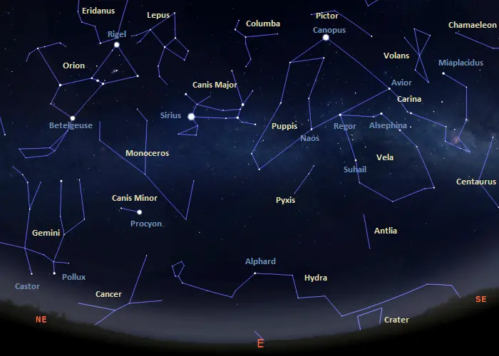 Constellations in the Sky Tonight – Constellation Guide