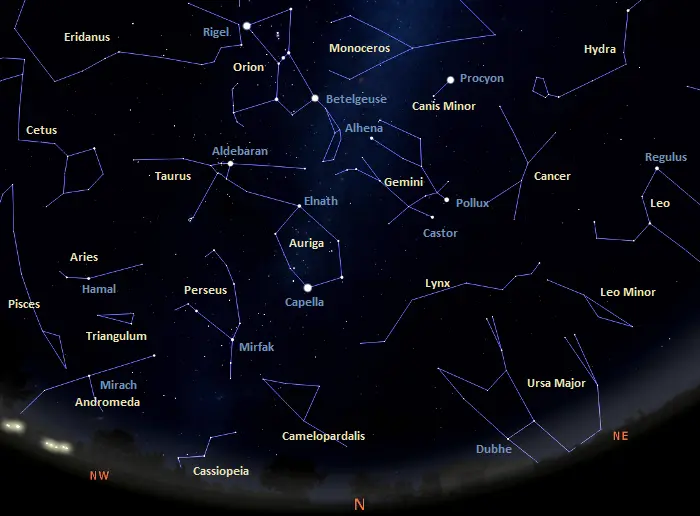Constellations in the Sky Tonight – Constellation Guide