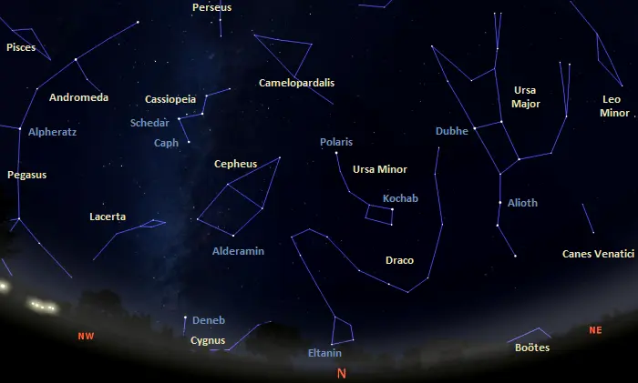 Constellations in the Sky Tonight – Constellation Guide