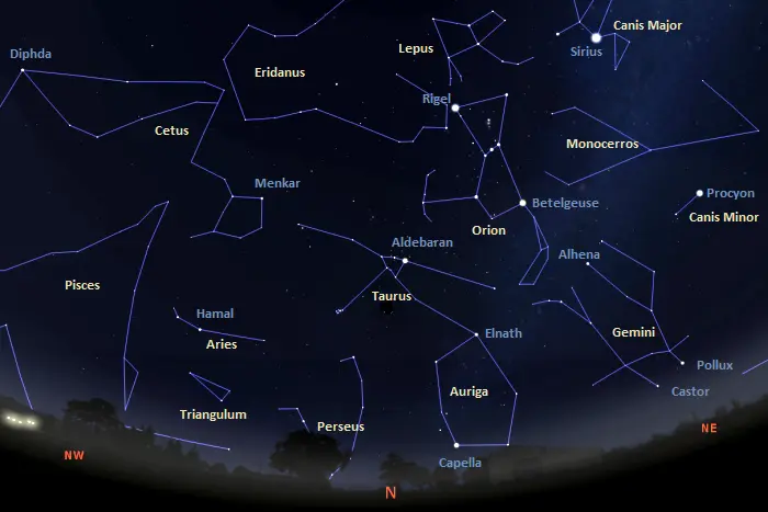 Constellations in the Sky Tonight – Constellation Guide