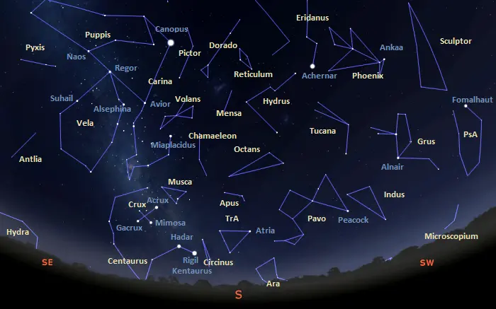 Constellations in the Sky Tonight – Constellation Guide