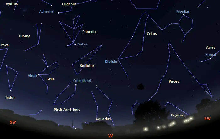 Constellations in the Sky Tonight – Constellation Guide